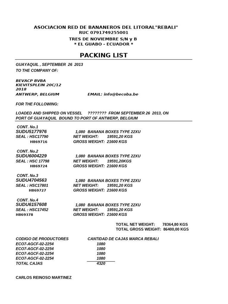 Packinglist 4 Containers | PDF