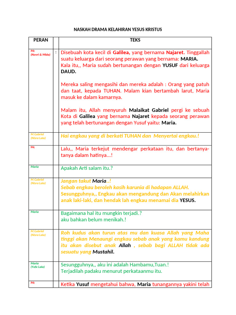Naskah Drama Muda Mudi 2024 | PDF