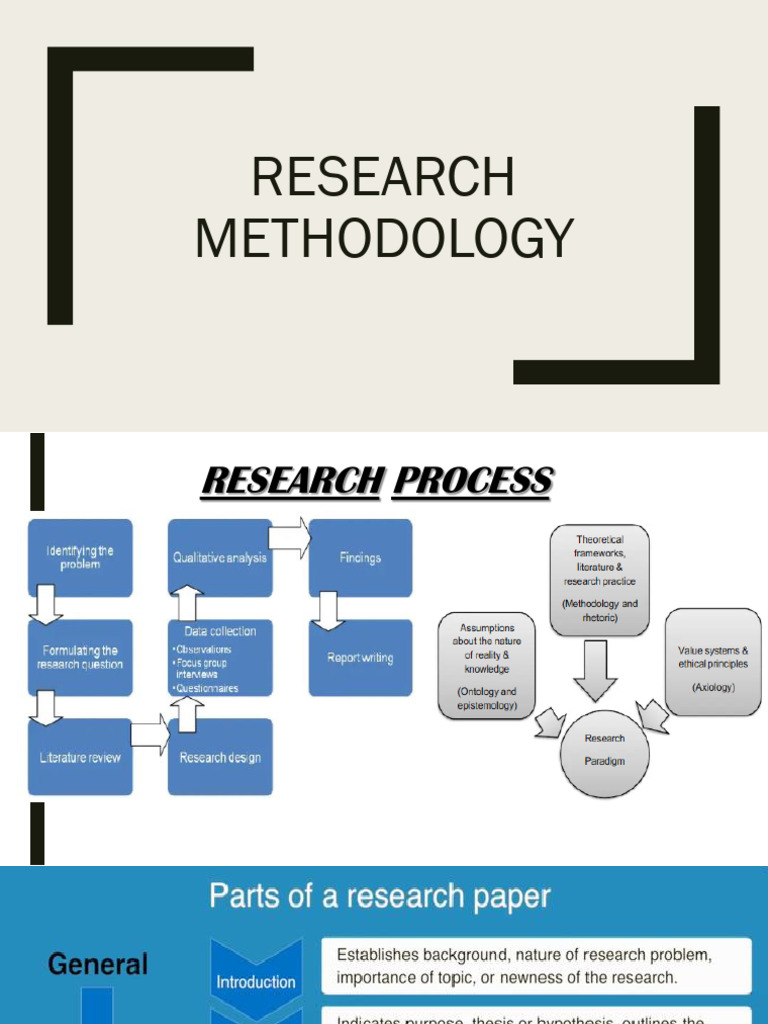 RESEARCH METHODOLOGY 1 | PDF