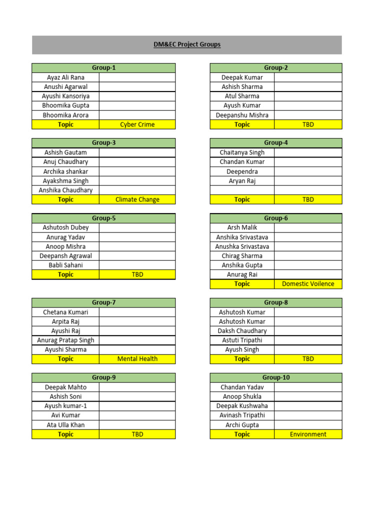 DMEC Project Group (4) | PDF