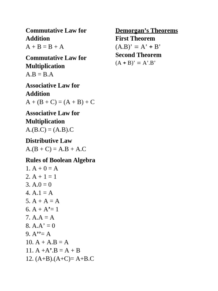 Boolean Algebra Laws Pdf