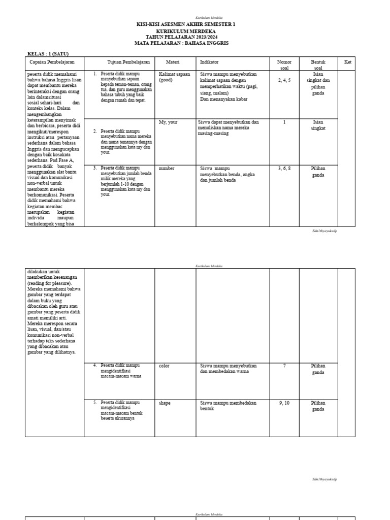 Asesmen Sas 1 B.ingg KLS 1 | PDF