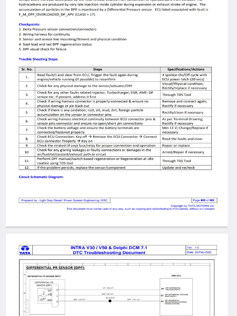Tata Intra v30 | PDF