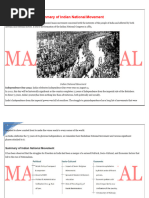 1977 Tamil Nadu Assembly Election Results | PDF | Elections | Politics ...