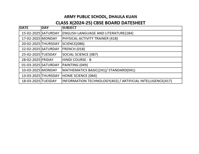 CBSE Class 10 Date Sheet 2024-25 | PDF