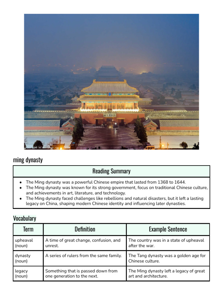 Overview of the Ming Dynasty Legacy | PDF