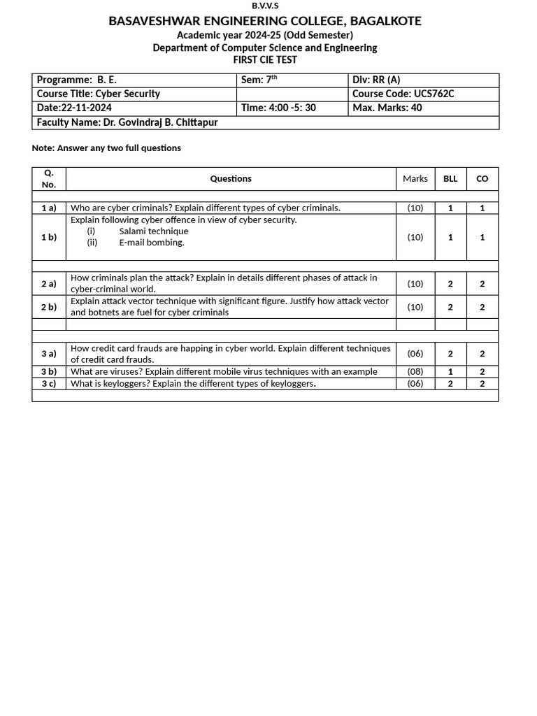 cyber-securityqp | PDF
