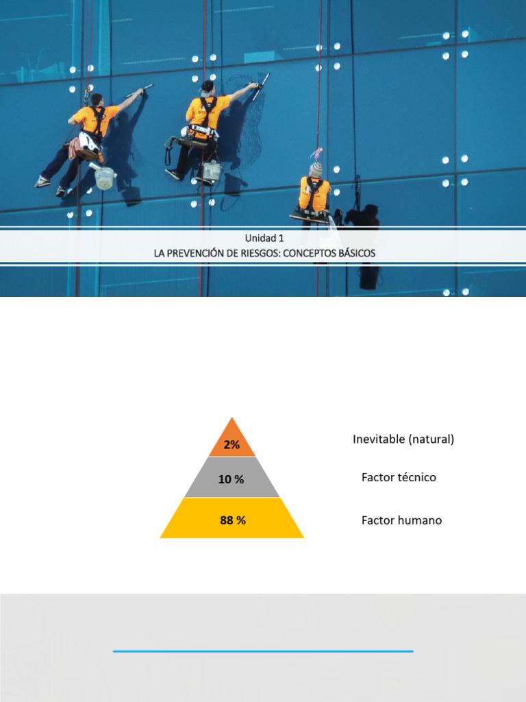 UT 1 Presentación Profesora La PRL Conceptos Básicos | PDF | Estrés (biología) | Seguridad y ...