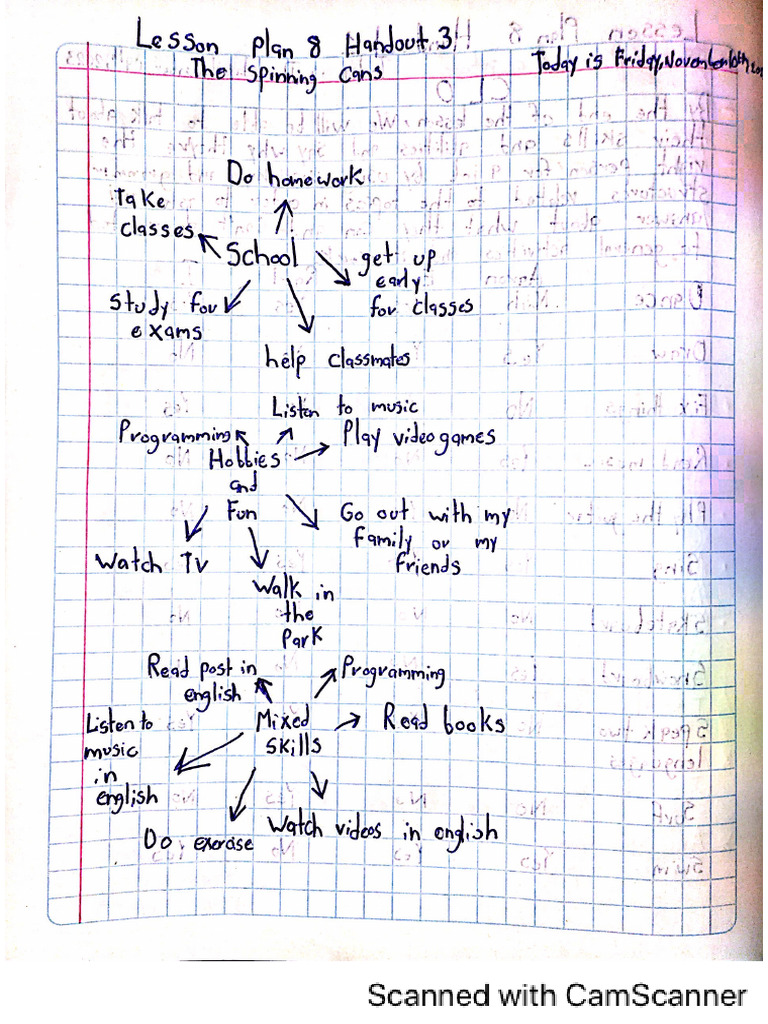 BUS 2.0 Level 1 Lesson Plan 8 Handout 3 | PDF