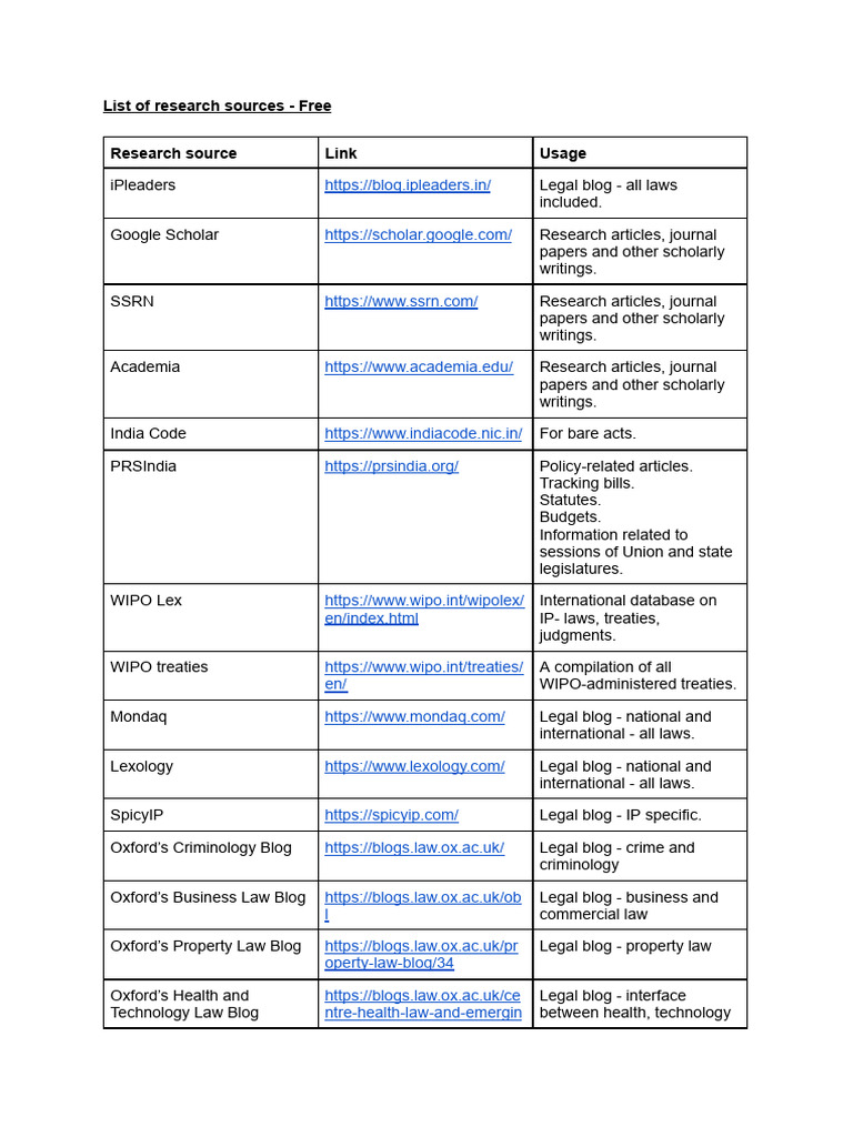 List of legal research sources | PDF | Note (Typography)
