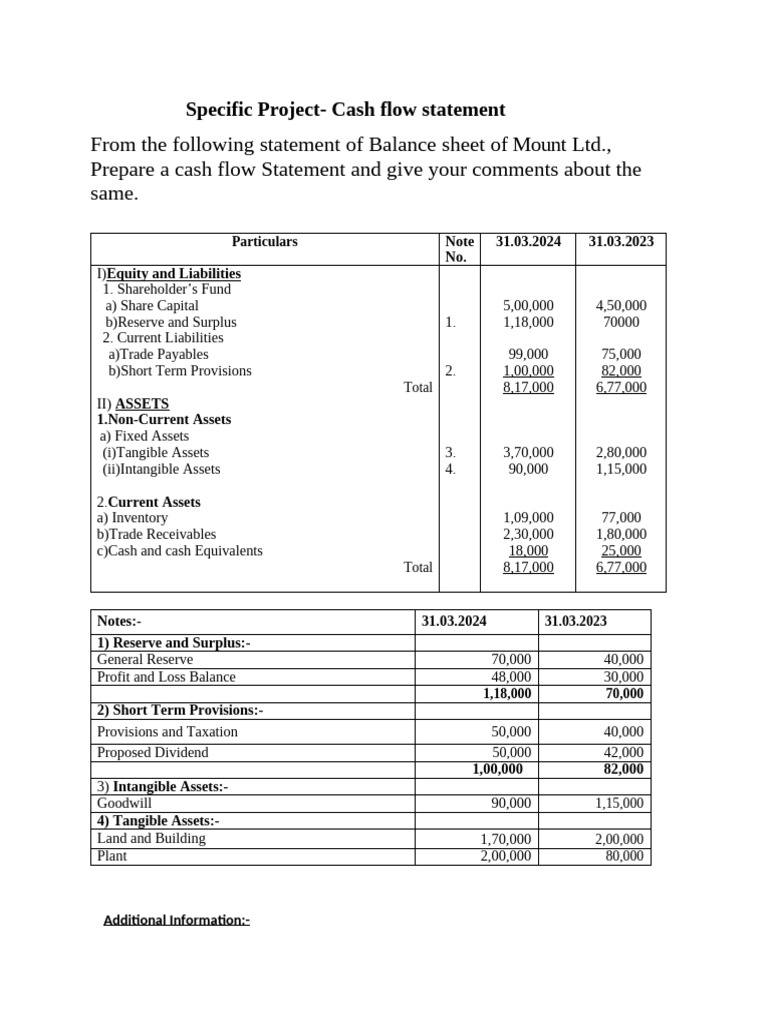 Cash Flow Statement - Project | PDF | Dividend | Cash Flow Statement