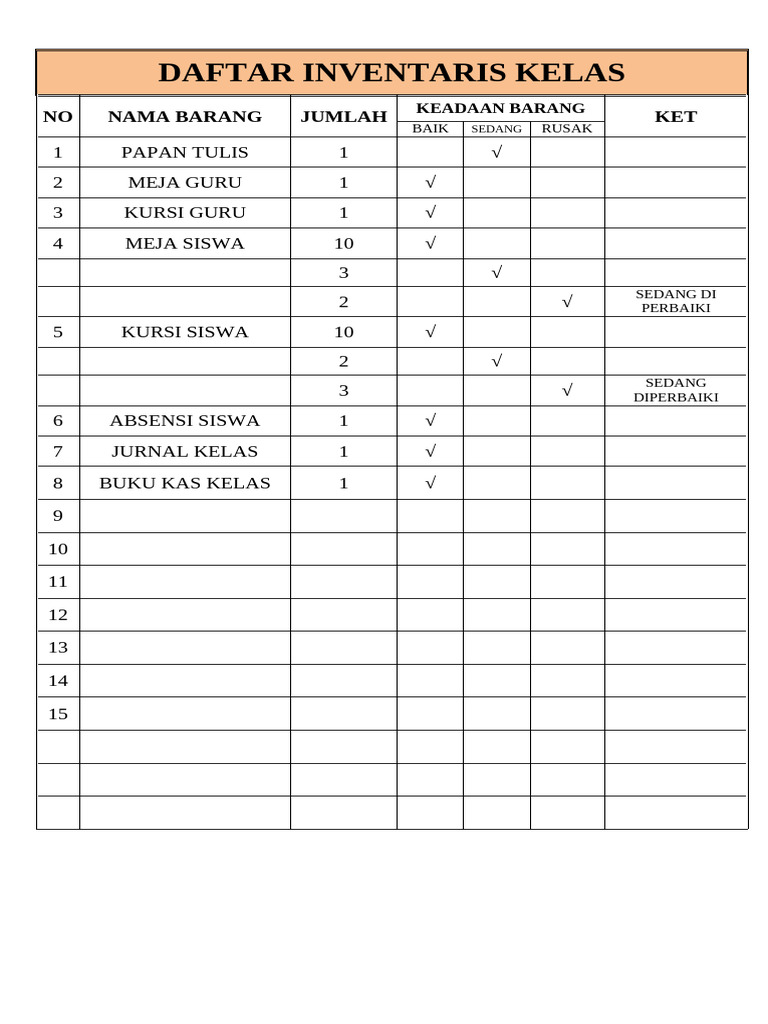 Daftar Inventaris Kelas | PDF