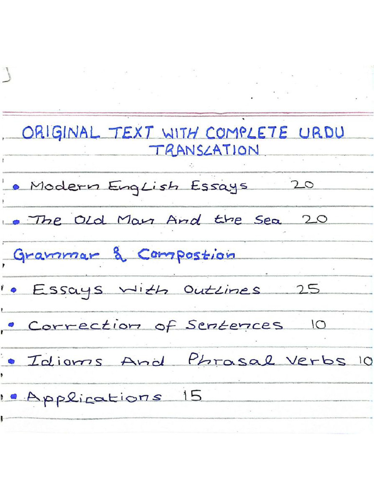 BA Part 2 English Important Modern Essays and Questions From Past ...