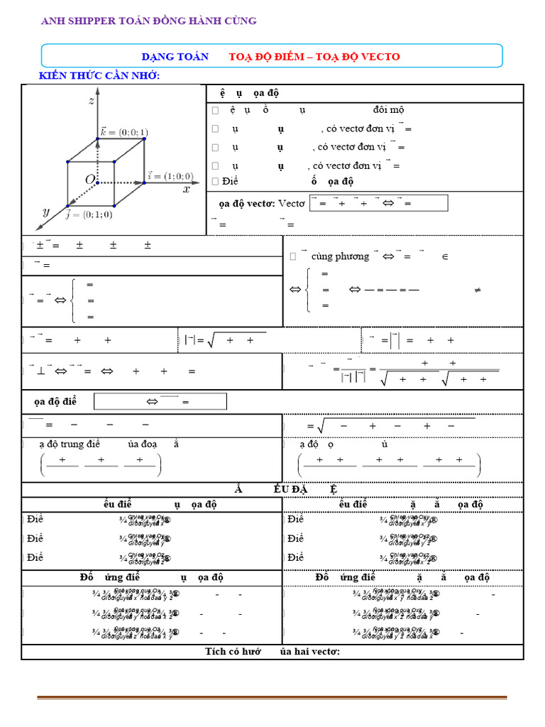 CD13 - (CÂU 14) - TOẠ-ĐỘ-ĐIỂM-TOẠ-ĐỘ-VECTO - DE | PDF