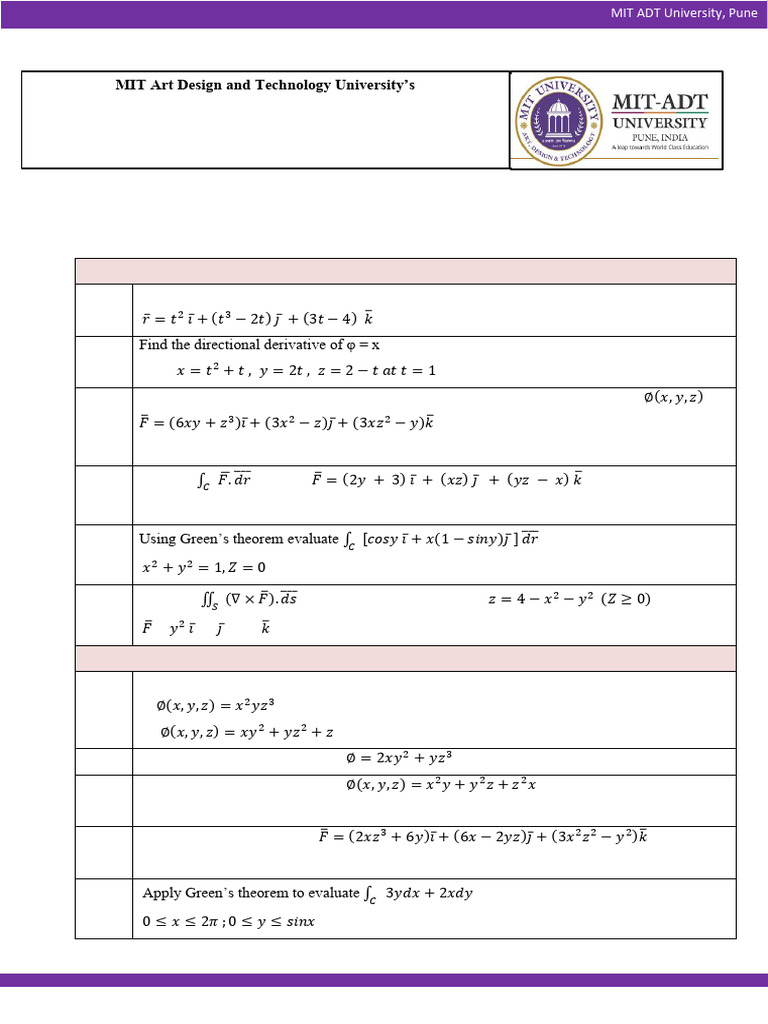 ICTT Tutorial 2 | PDF | Mathematical Physics | Applied Mathematics