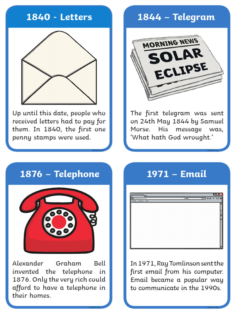 t h 214 the History of Communication Timeline Flashcards Ver 1 | PDF