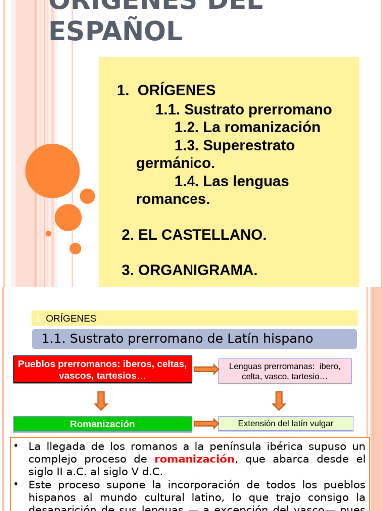 PPT. Historia de La Lengua (4) | PDF | latín | Lengua española