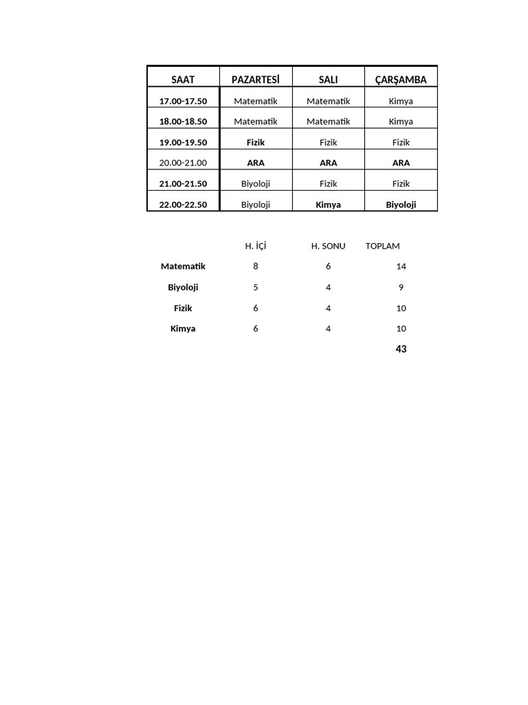 Mea Plan | PDF