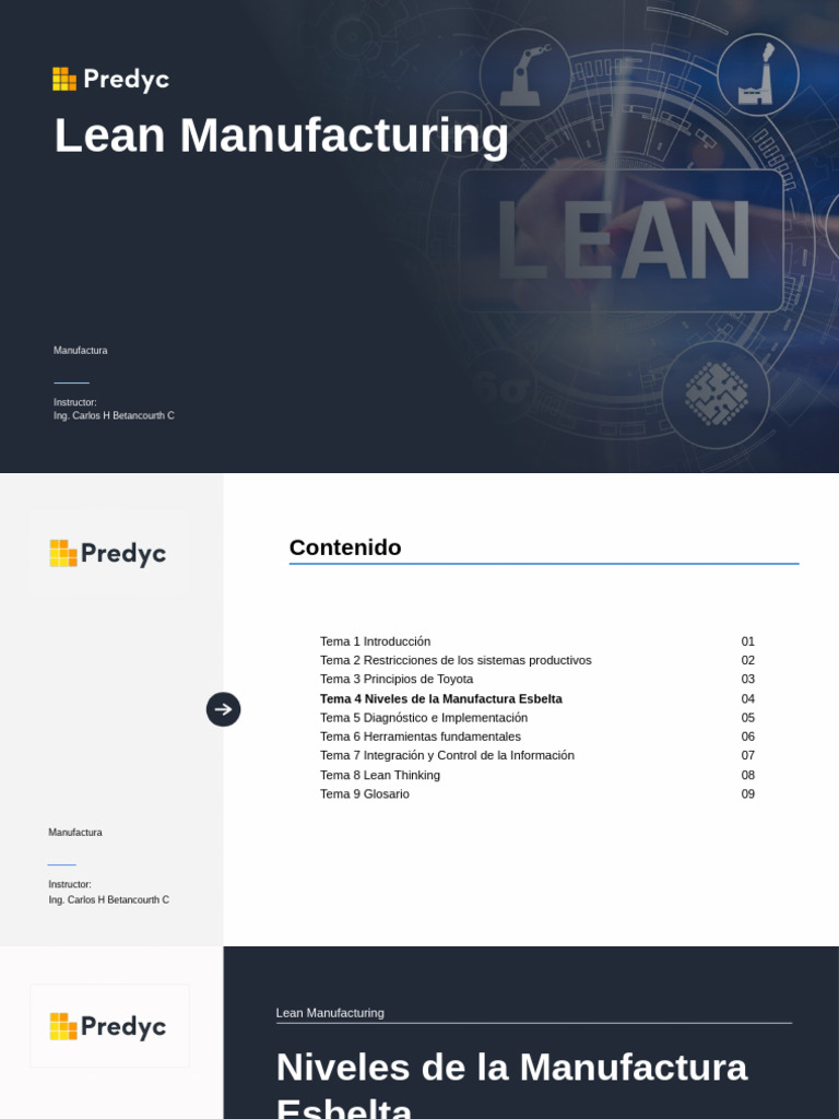 Lean Manufacturing - Predyc Tema 4 Niveles de La Manufactura Esbelta (Parte 1) | PDF | Lean ...