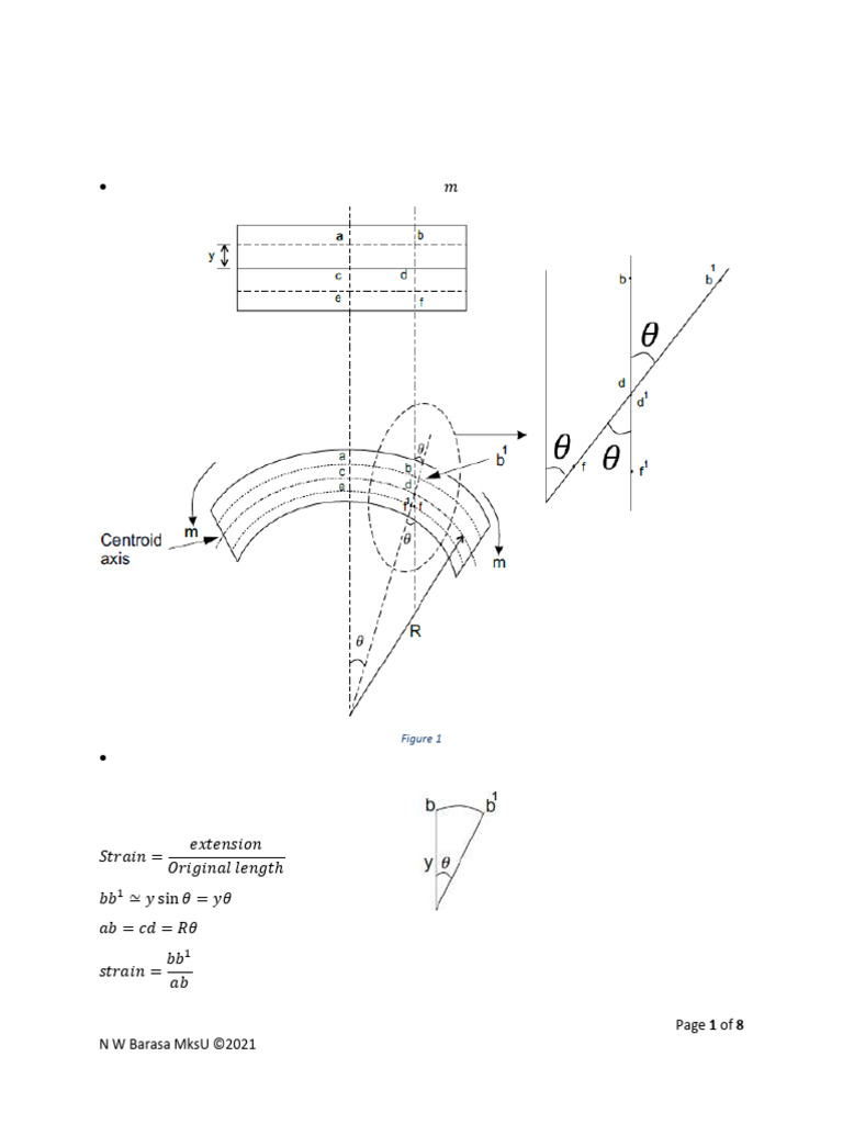 Longitudinal Stresses in Beams | PDF | Bending | Beam (Structure)