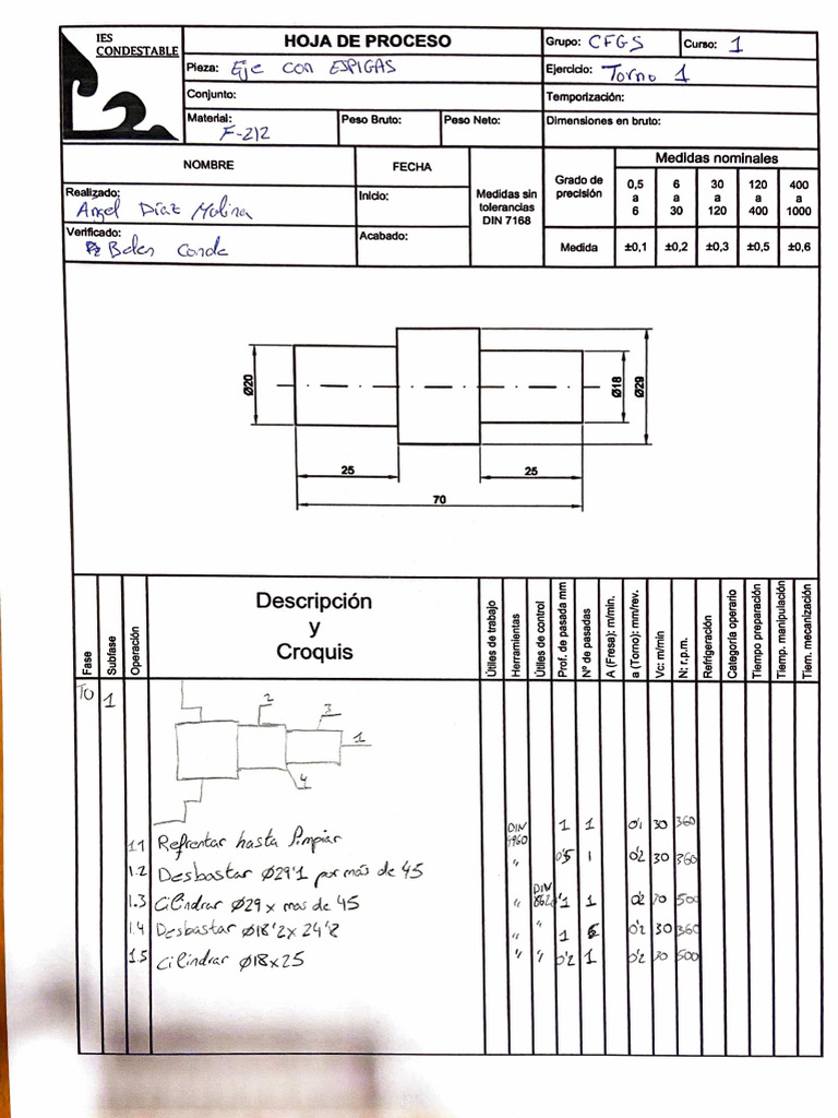 Hoja De Proceso Pdf 5935