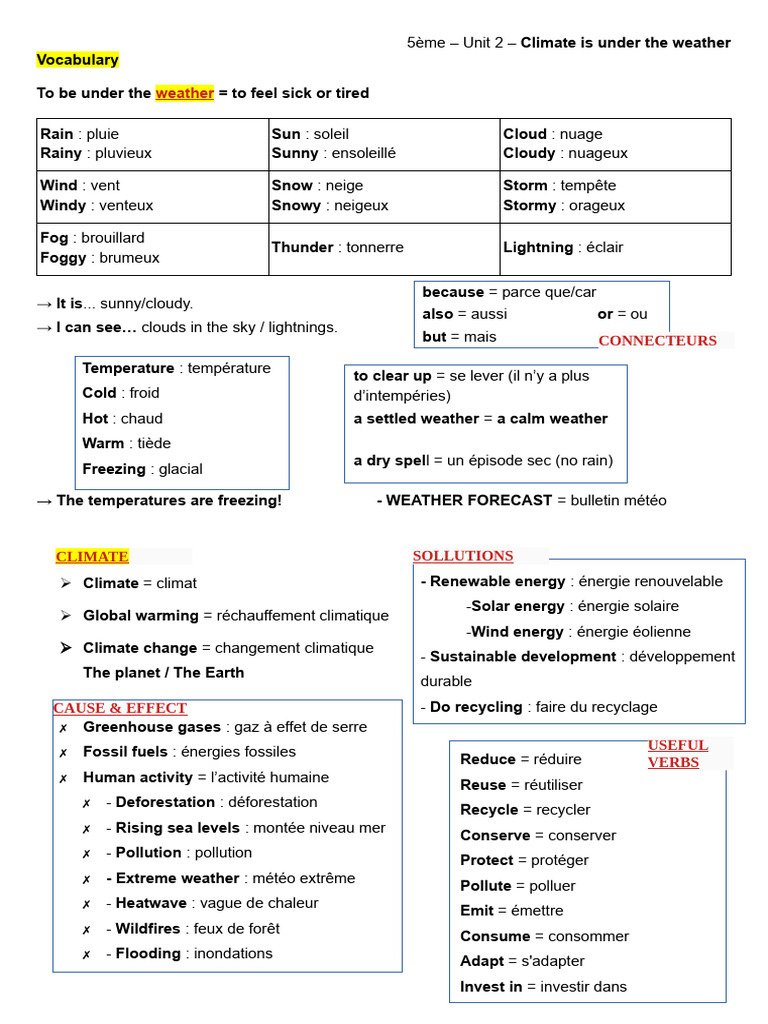 Vocabulaire et Solutions Climat 5ème | PDF | Phénomène physique ...