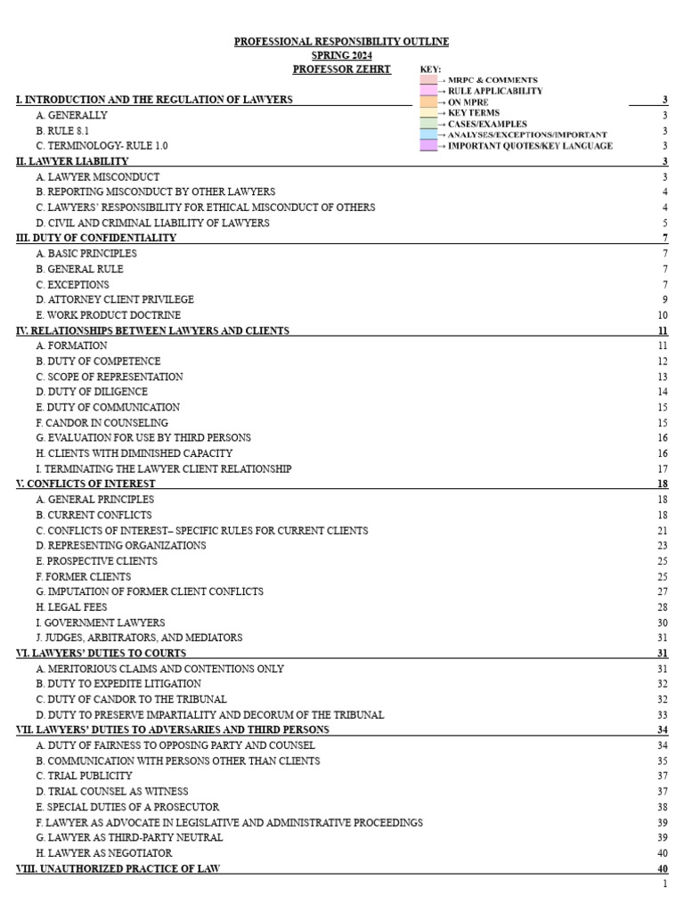 Professional Responsibility OUTLINE | PDF | Legal Liability ...