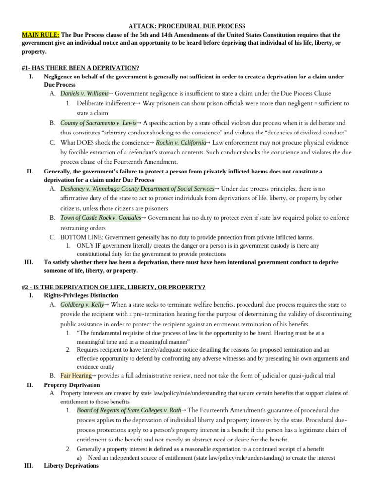 Attack - Procedural Due Process | PDF | Due Process Clause | Due Process