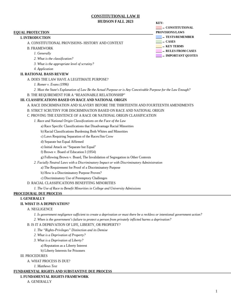 Hudson ConLawII Fall 2023 | PDF | Batson V. Kentucky | Equal Protection ...