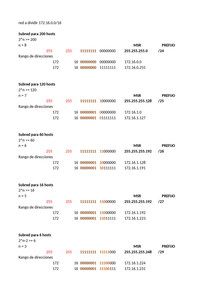 Calculo de Subredes | PDF