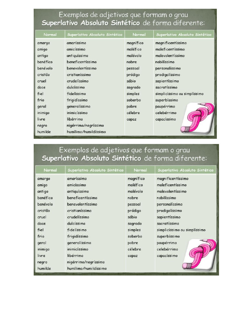Grau Superlativo Absoluto Sintético | PDF