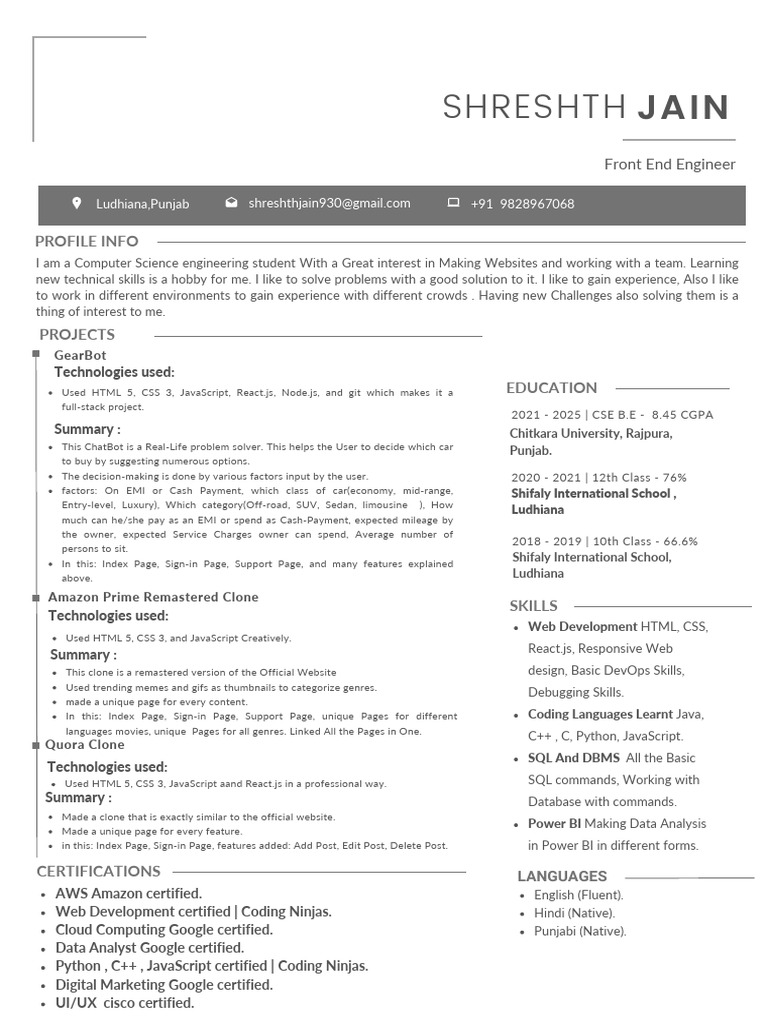 Sh Resh Th Resume | PDF | Websites | Java Script