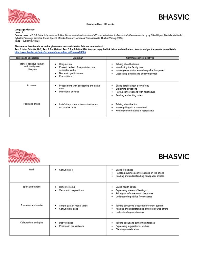 German Level 3 2156 | PDF | Language Mechanics | Linguistics