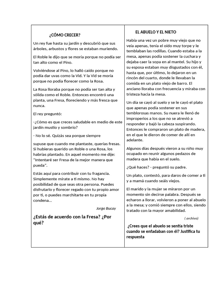 Lectura N°5 | PDF