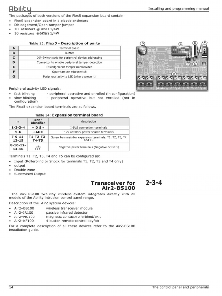 ABILITY Installation and Programming Manual v160 ENG | PDF