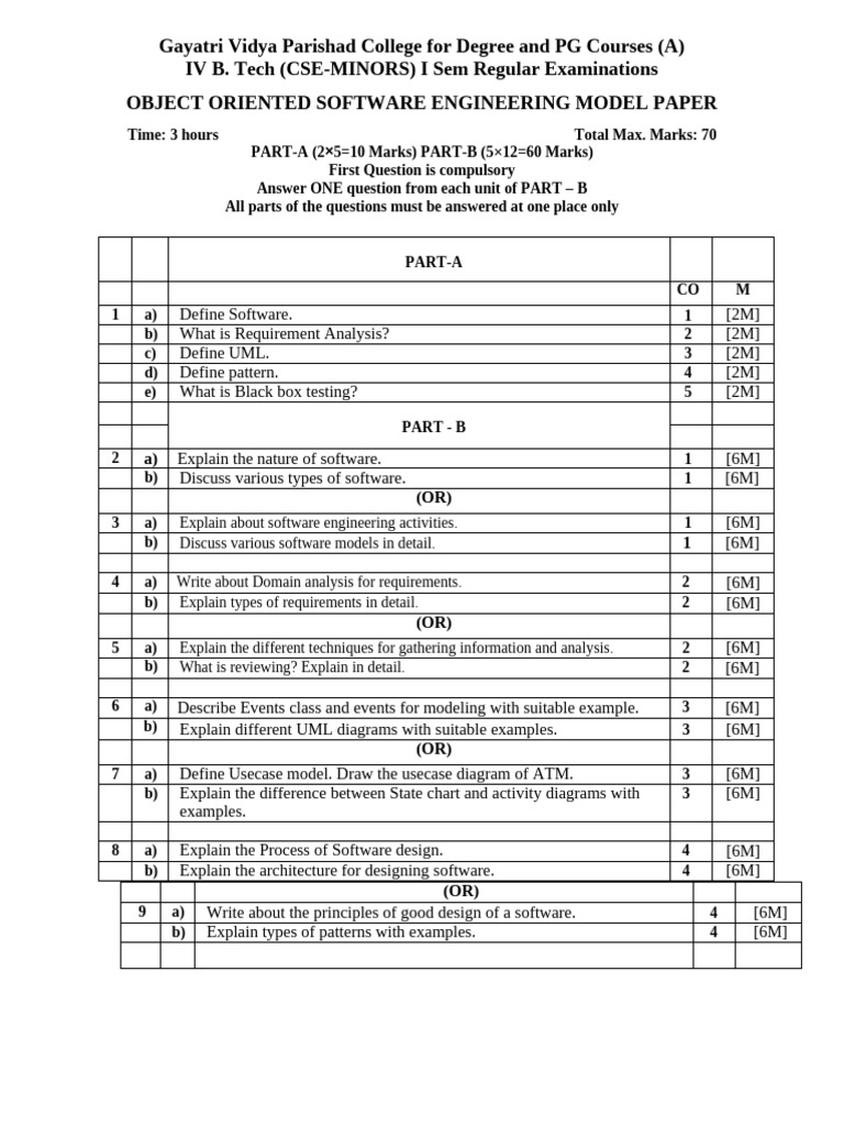 OOSE (Minors) 4-1 - Modelpaper-R19 | PDF | Use Case | Unified Modeling Language