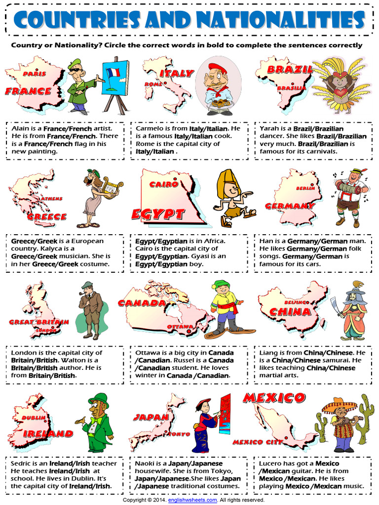 Countries and Nationalities Vocabulary Esl Exercise Worksheet For Kids ...