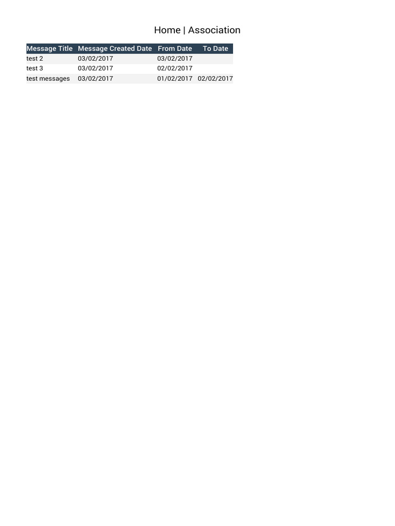 Home Association | PDF
