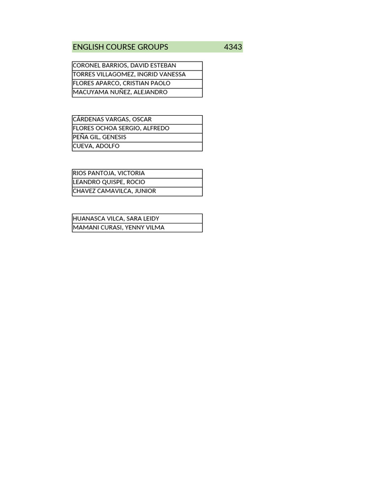 Grupos del Curso de Inglés Camavica | PDF