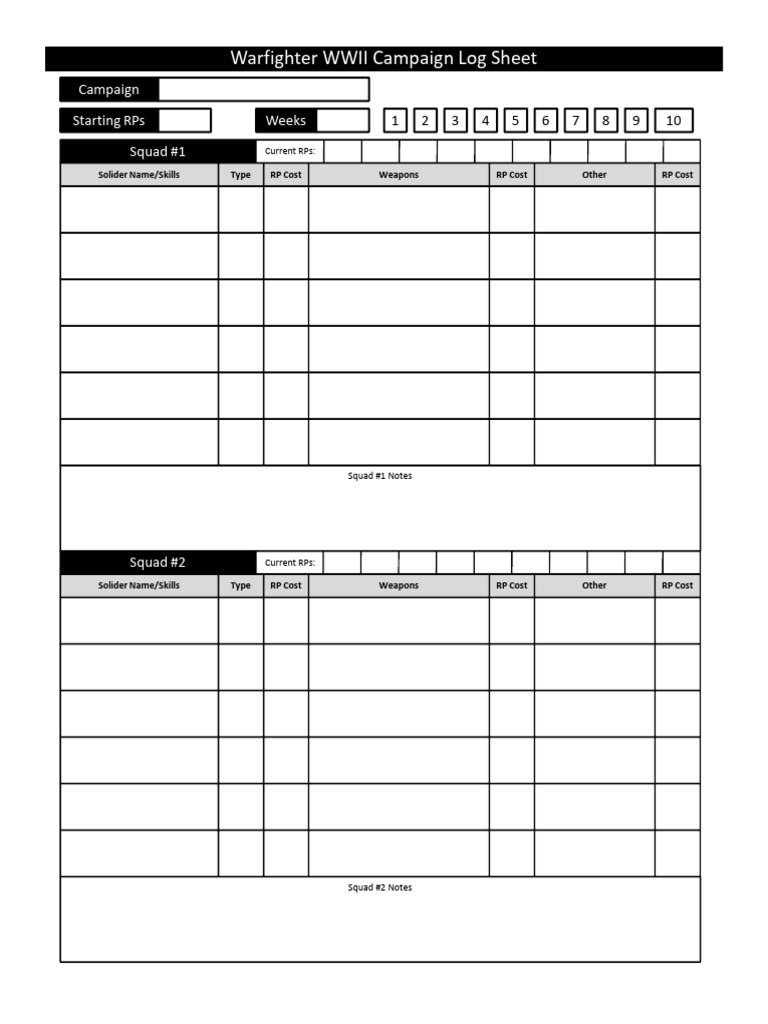 WWII Wave 2 Campaign Log Sheet | PDF