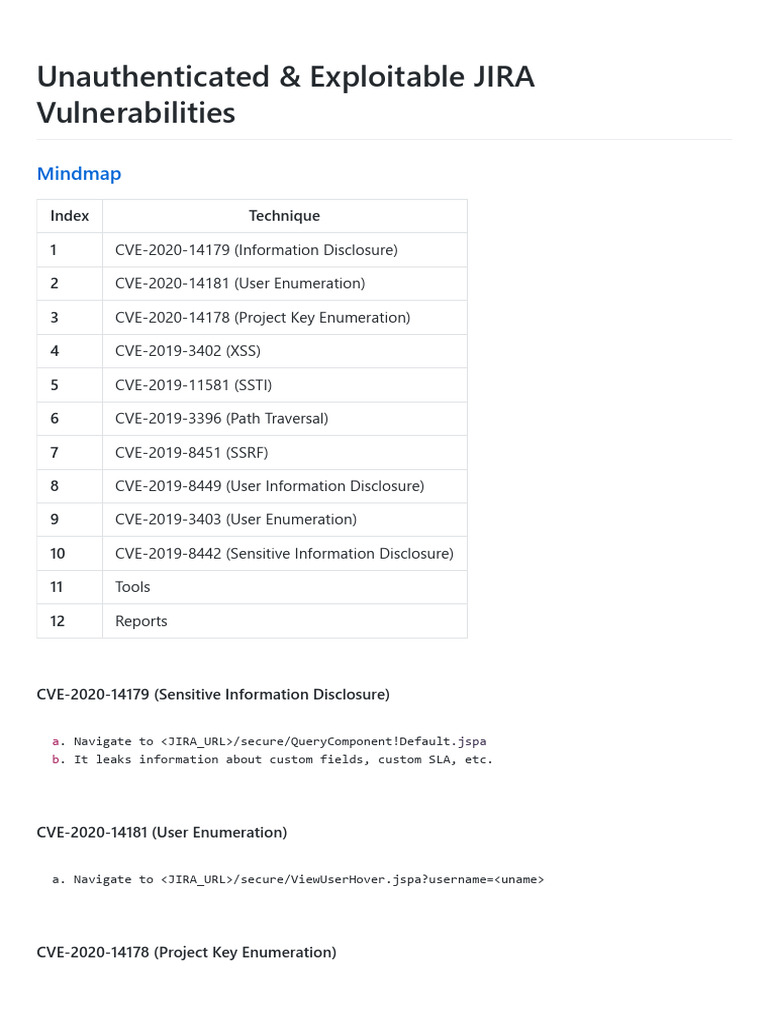 Unauthenticated & Exploitable JIRA Vulnerabilities | PDF