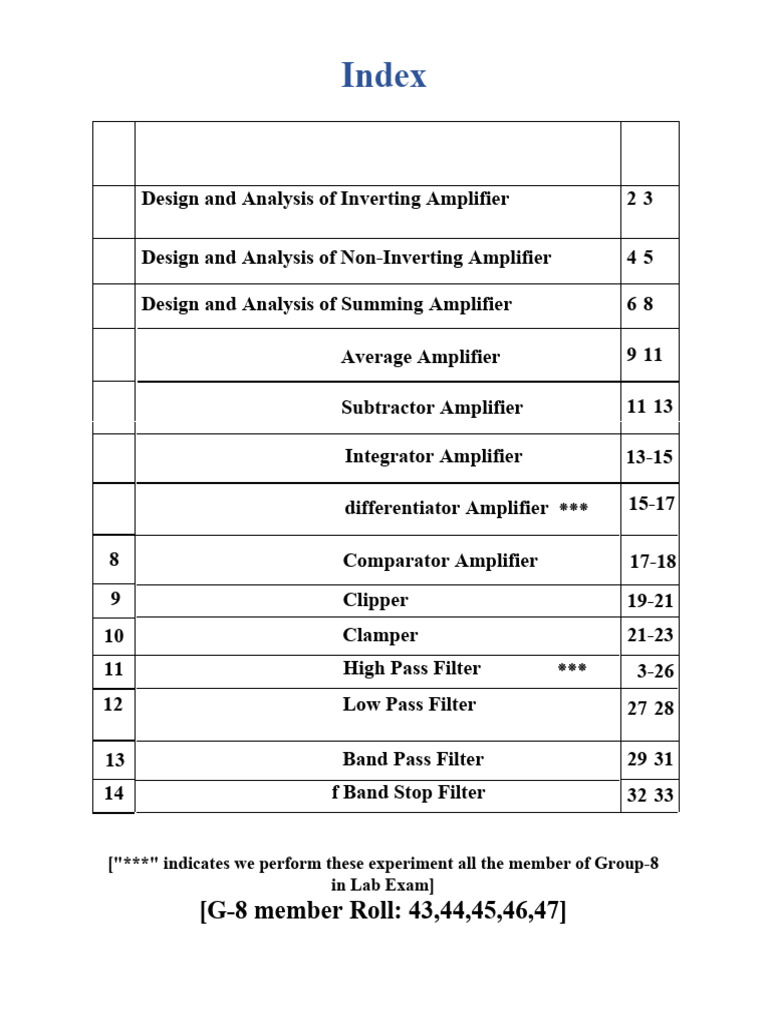 Electronics II Lab Report | PDF | Operational Amplifier | Amplifier