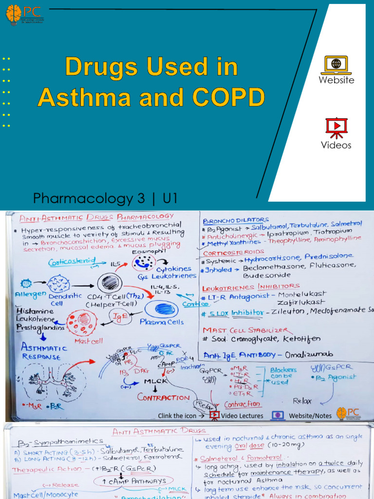 Anti-Asthmatic-and-COPD-drugs | PDF
