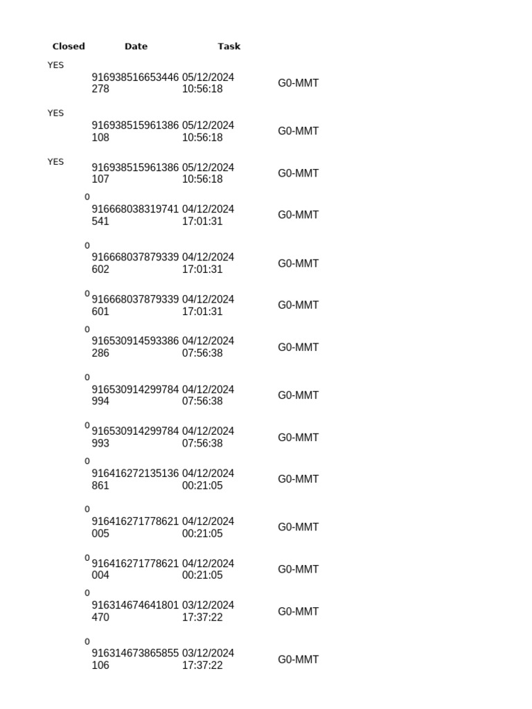 MMT LOGS 07dec24 | PDF