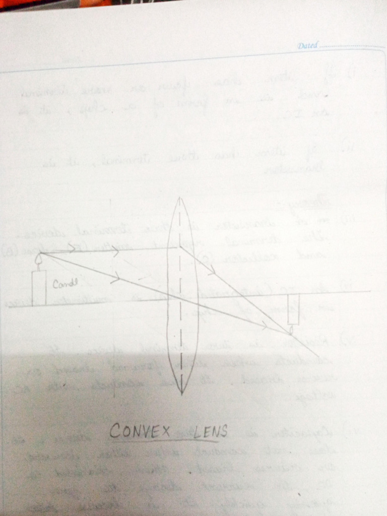 DOC-20241209-WA0033 | PDF