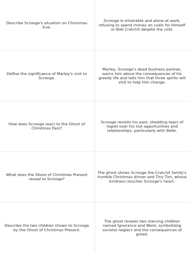 English Language Christmas Carol Flashcards | PDF | Ebenezer Scrooge ...