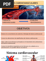 Fármacos Inotrópicos Positivos: Clasificación y Uso | PDF ...