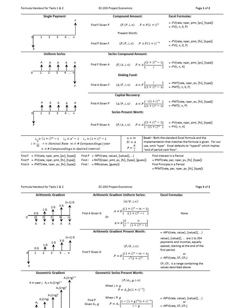 Formula Handout For Tests 1 2 | PDF