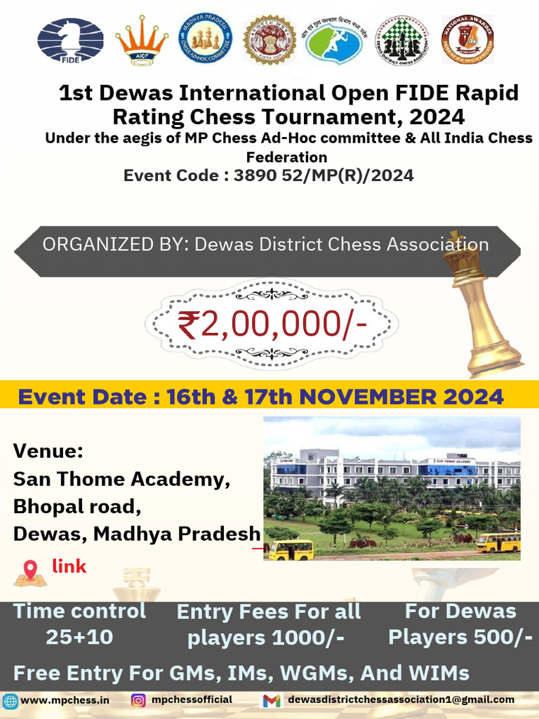 1st Dewas International Open FIDE Rapid Rating Chess Tournament, 2024 ...