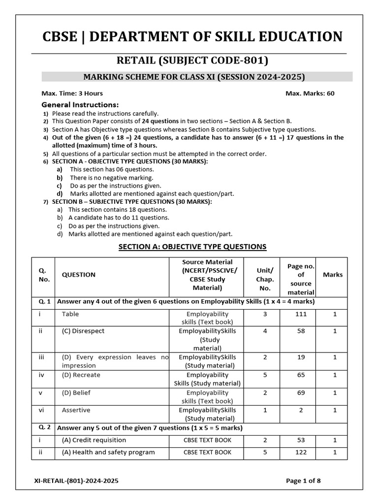 801_RETAIL_MS (1) | PDF | Credit | Finance & Money Management